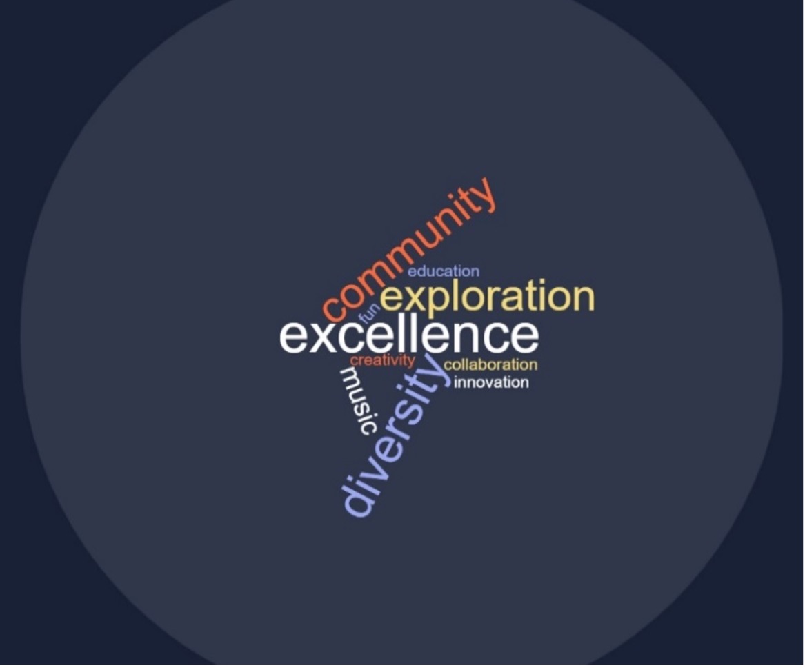 La Jolla Symphony & Chorus | Classic. New Works. Choral Masterpieces.